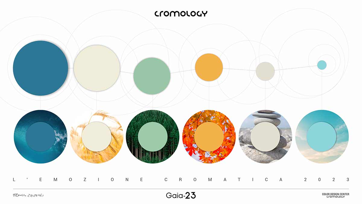 Gaia-23: Emozione Cromatica dell'anno per Cromology - Cromology